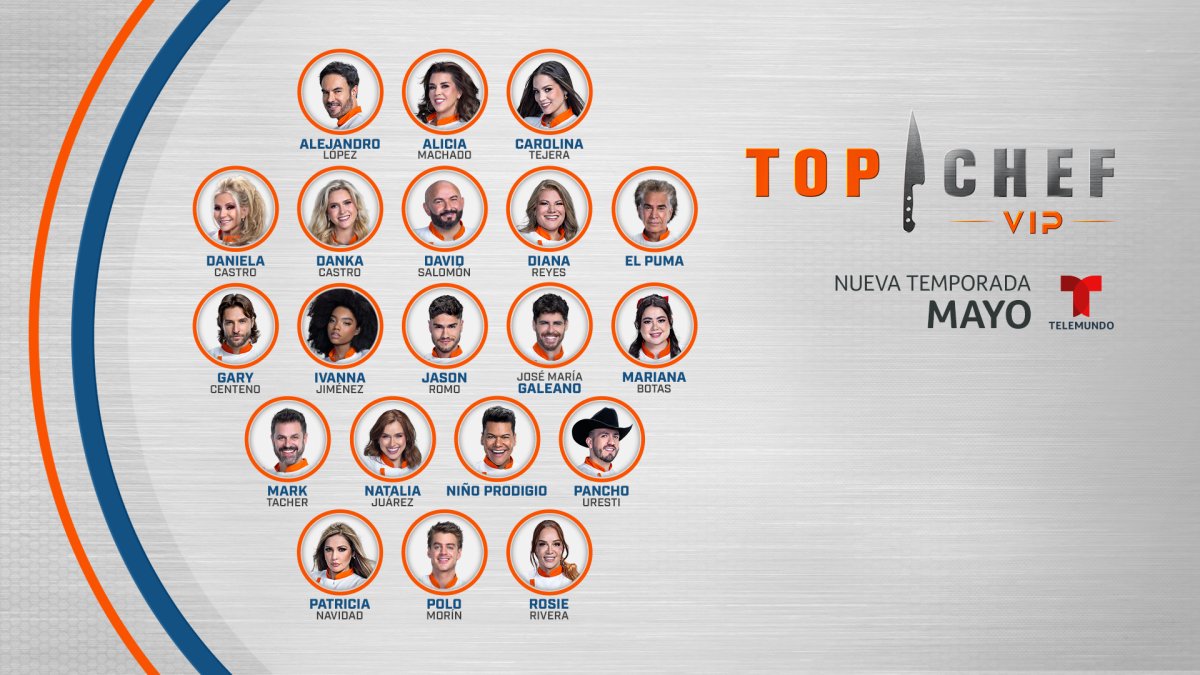 Top Chef VIP 2024: cuándo comienza y quiénes son los famosos ...