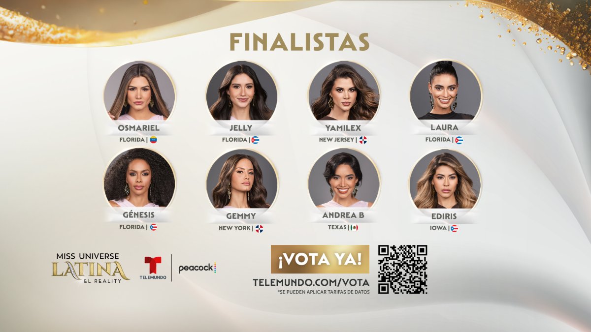 Las ocho finalistas de Miss Universe Latina, El Reality – Telemundo Denver